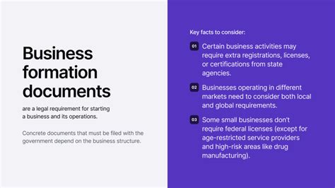 How To Prepare Business Formation Documents Idenfy