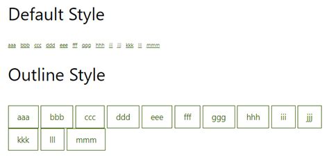 Tag Cloud Block Spacing Not Applied When Outline Style In The Editor