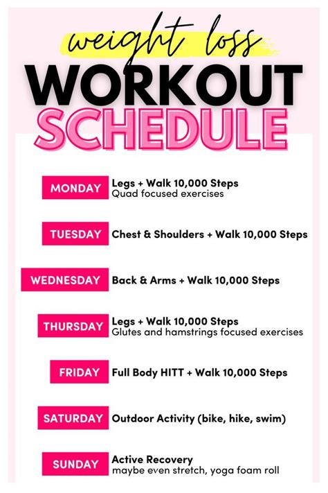 Weight Loss Workout Schedule Weight Loss Workout Plan Artofit
