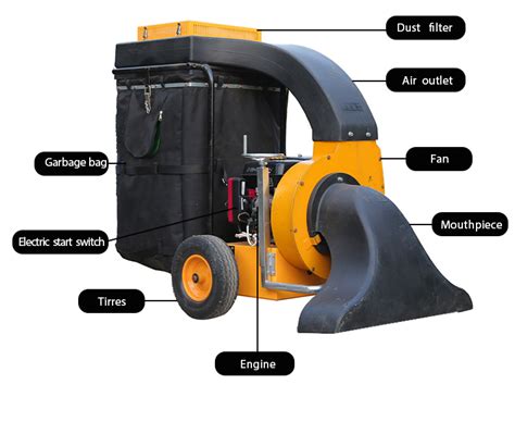High Quality Leaf Suction Machine Shandong Meijing Garden Machinery