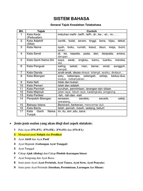 1 Nota Bahasa Melayu Spm 2023 Pdf