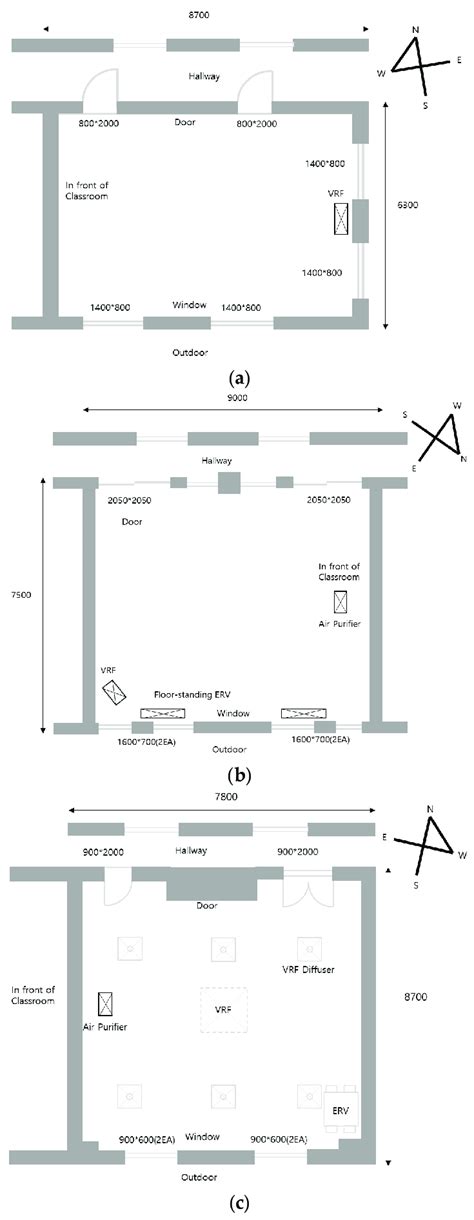 Minimum Ceiling Height Uk Commercial Shelly Lighting