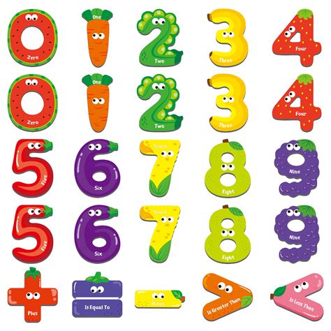 Magnetic Numbers And Math Symbols Educational Learning
