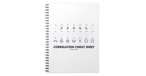 Correlation Cheat Sheet Correlation Coefficients Notebook Zazzle
