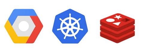 Cpu Usage Vs Load Dont Confuse The Two By Benny Ou Estl Lab Notes