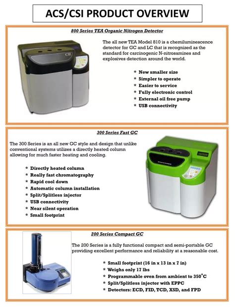 Ppt Acs Csi Product Overview Powerpoint Presentation Free Download