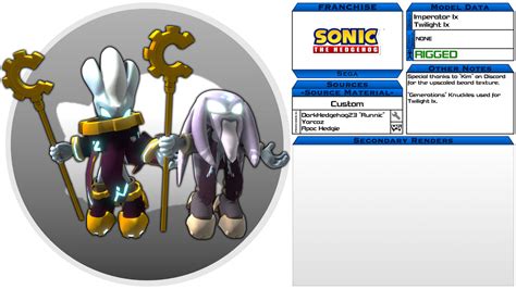 3d Model Showcase Imperator Ix By Seekingthesky On Deviantart