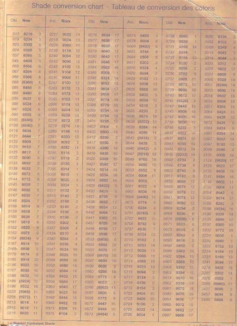 Anchor Tapestry Wool Conversion Chart