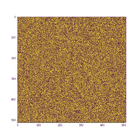 Github Disruptiive Ising Model