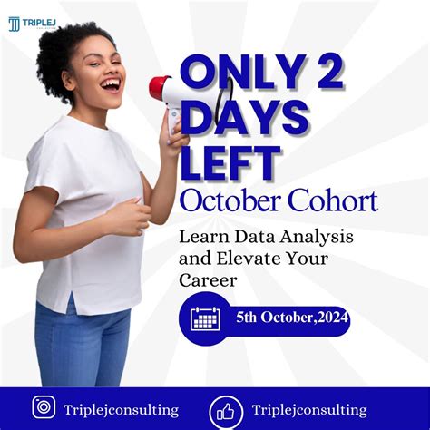 Dataanalysis Analytics Datascience Dataskills Careergrowth Professionaldevelopment