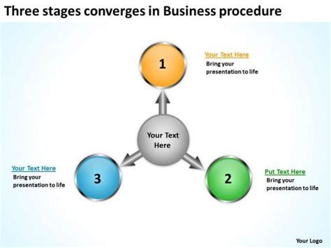 In E Business PowerPoint Presentation Procedure Charts And Slides