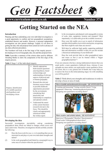 Edexcel A Level Geography Nea Lessons Teaching Resources