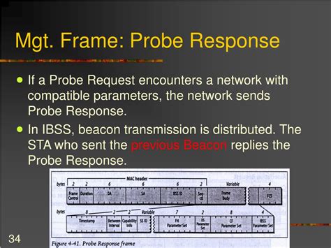 Ppt Ieee 802 11 Management Frames Powerpoint Presentation Free Download Id 9517588