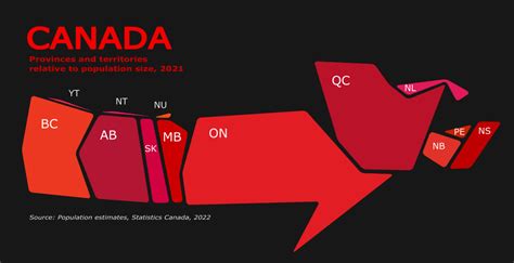 Canada Population And Size