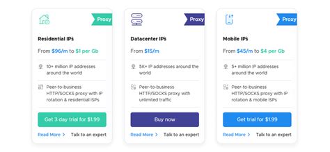 How To Bypass An IP Ban Most Effective Ways Infatica