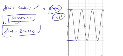 ⏩solveda Use A Graphing Utility To Graph The Function And Numerade