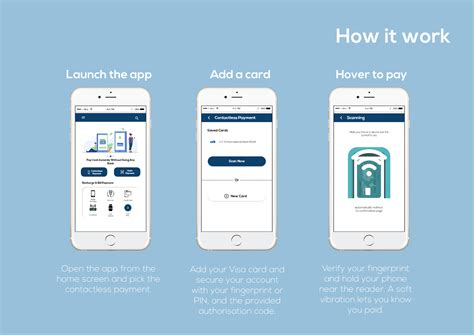 Mobile Payment App Ui Design On Behance