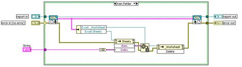 Delete Worksheet Using Report Generation Tools Ni Community