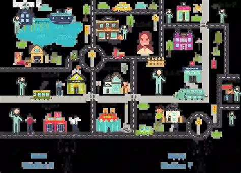 Cutting Edge Technologies