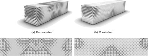 Lattice Reconstruction Of Unconstrained And Constrained Target Download Scientific Diagram