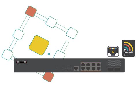 Openwifi Ap Edgecore Wi Fi