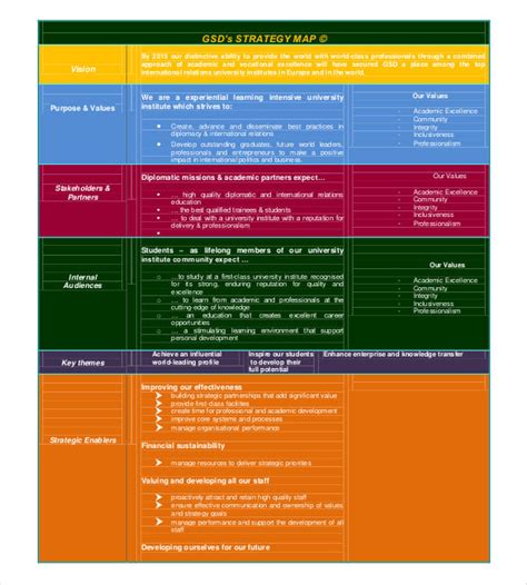 Strategy Map Template Excel