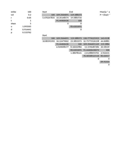 Binomial Model Pdf