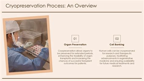 Human Cryopreservation Ppt Template Acp Ppt Slide