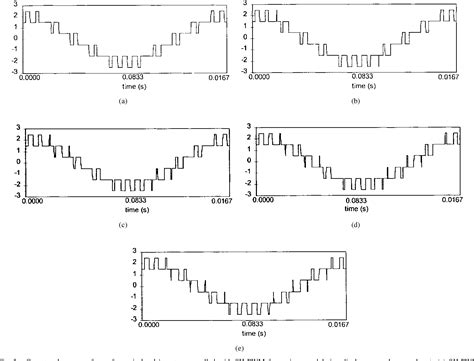 figure 1 from novel multilevel inverter carrier based pwm method