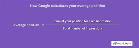 What Is Average Position Rank Math
