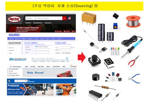 Course Directory 전자회로설계