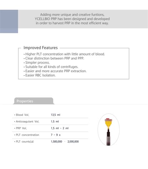 YCELLBIO PRP KIT | tradekorea