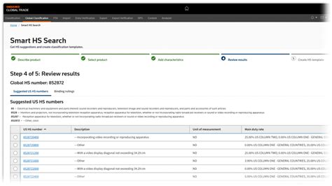 Global Classification Features Onesource Australia Thomson Reuters Global Classification Features Onesource Australia Thomson Reuters