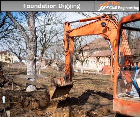 14 Different Types Of Excavator With Images Pros Cons Thecivilengineering Com
