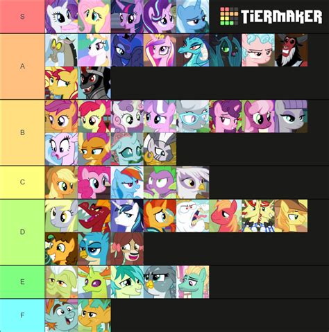 Ranking MLP Characters Tier List Community Rankings TierMaker