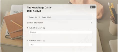 khushboo mittal on linkedin dataanalytics powerbi sql