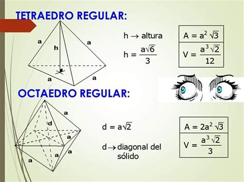 Tetraedro Y Octaedro Regular Educacion Matematicas Matematicas