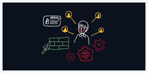 Behind The Scenes Of A Website Redesign Business Development Buckeye Innovation