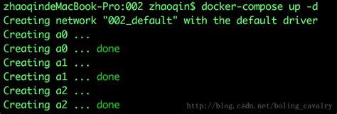 Docker下，实现多台机器之间相互ssh免密码登录如何在三个镜像容器中使用ssh互相访问 Csdn博客