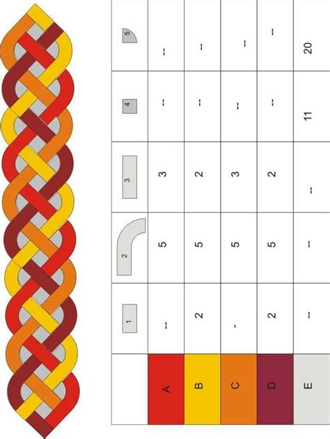 Dancing Ribbons Artofit