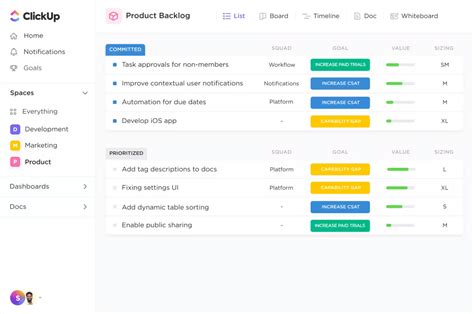 How To Manage A Product Backlog With Examples Templates