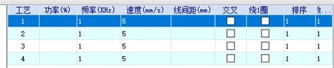 C DataGridView 常用设置 董锡振 博客园