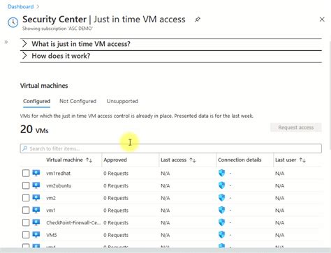 Just In Time Vm Access In Azure • Gregory Klonis It Blog