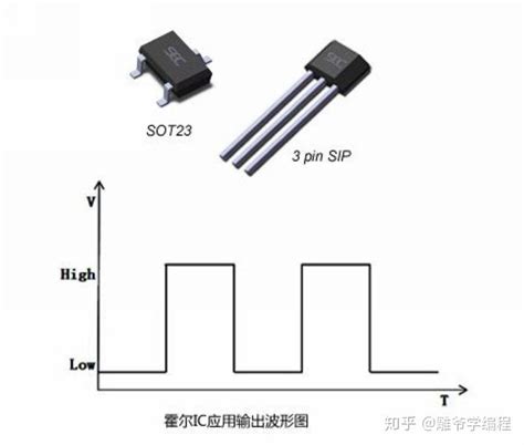 【雕爷学编程】arduino动手做(12) 霍尔磁力传感器模块 知乎 【雕爷学编程】arduino动手做(12) 霍尔磁力传感器模块 知乎
