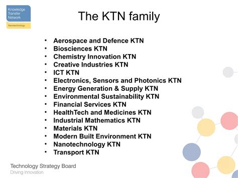 Ignite Your Nano Ktn Ppt