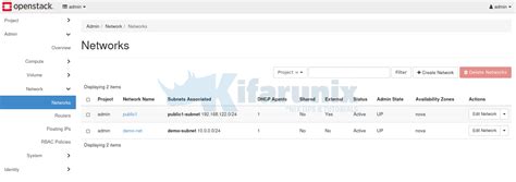 Deploy All In One Openstack With Kolla Ansible On Ubuntu 2204