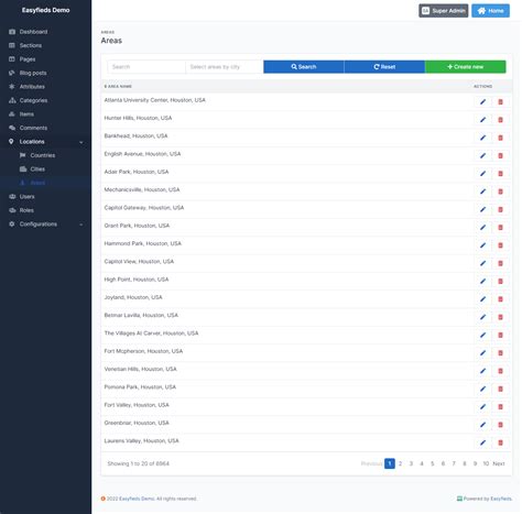 Classifieds Website Project In Asp Net Mvc C Easyfieds By Sajjadarifgul