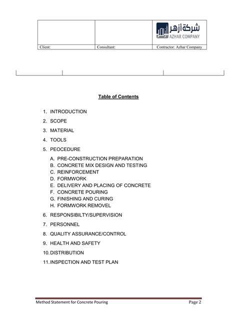 02 Method Statement For Concrete Pouringdocx