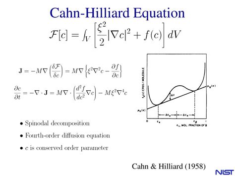 Ppt Phase Field Methods Jeff Mcfadden Nist Powerpoint Presentation Free Download Id1396737