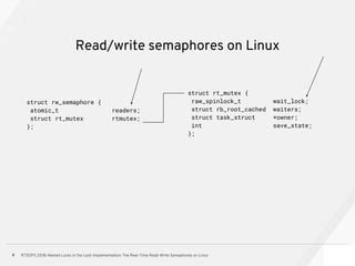 Nested Locks In The Lock Implementation The Real Time Read Write Semaphores On Linu PPT
